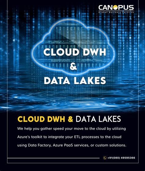 Canopus It Consulting Digital Transformation Digital Trust Automation Sap On Linkedin