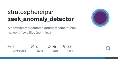 GitHub Stratosphereips Zeek Anomaly Detector A Completely Automated Anomaly Detector Zeek