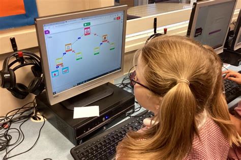 Branching Databases In Year 3 Broadbent Fold Nursery And Primary School
