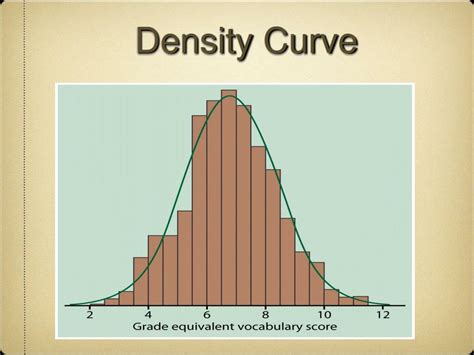 PPT Probability And Statistics PowerPoint Presentation Free Download ID 3786825