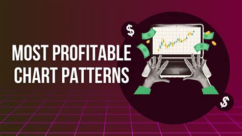 The Most Profitable Chart Patterns In Trading Most Profitable Chart