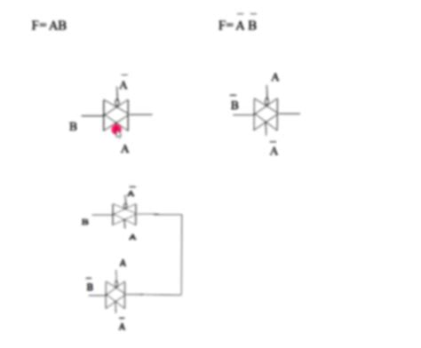 SOLUTION Vlsi Transmission Logic Studypool