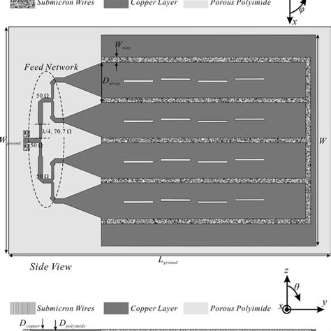Schematic Of The Siw Based Longitudinal Slot Array Antenna Dimensions Download Scientific