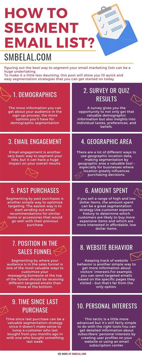 How To Segment Your Email List