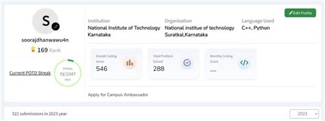 sooraj dhanwant on linkedin coding geeksforgeeks leetcode