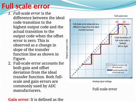 Analog To Digital Converter Specificationspptx