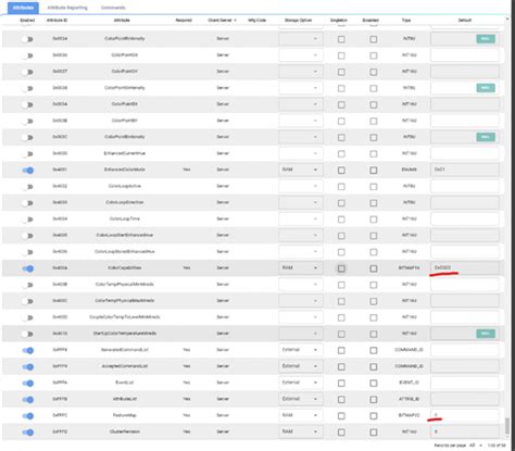 The App Does Not Have A Color Temperature Adjustment Display Nordic Q