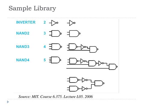 PPT Logic Synthesis Optimization PowerPoint Presentation Free Download ID