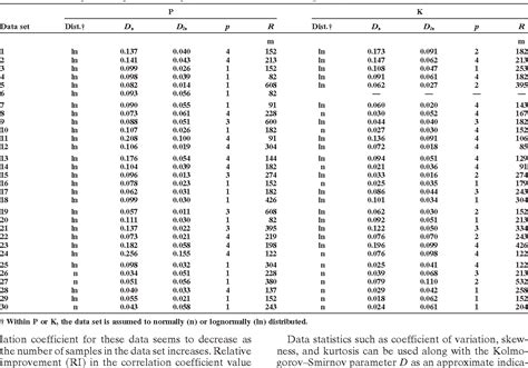 Spherical Model Semantic Scholar