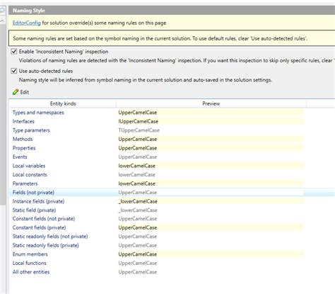 resharper wants to remove get from beginning of method name