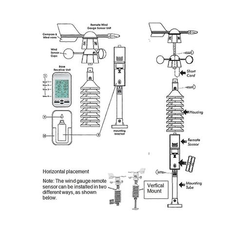 Professional Wireless Out Wind Speed Direction Sensor Digital Wind Temperature Humidity Meter