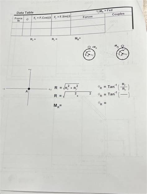 Solved 3 Determine Rm0 And Θ8 For The Non Concurrent