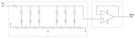 Sine Shaping Circuit Details Hackaday Io