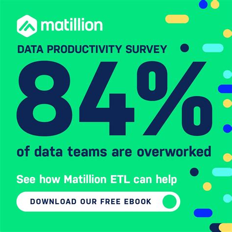 Matillion On Linkedin Report Data Productivity A Survey Of Data Experts