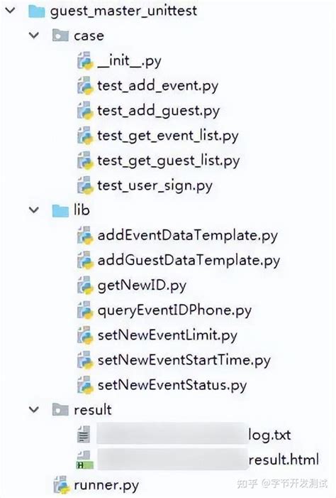 python requests实现接口自动化测试 知乎