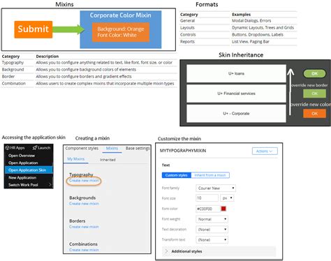 63 Introduction To Customizing The Look And Feel Of An Application Diagram Quizlet
