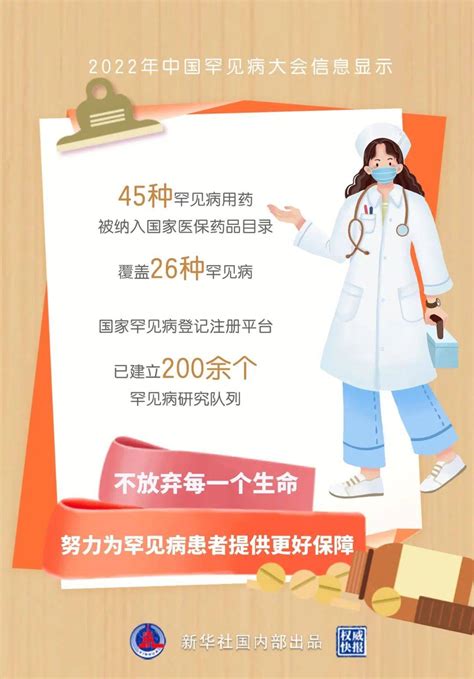 【992 注意】45种罕见病用药，已被纳入国家医保药品目录谈判保障我国