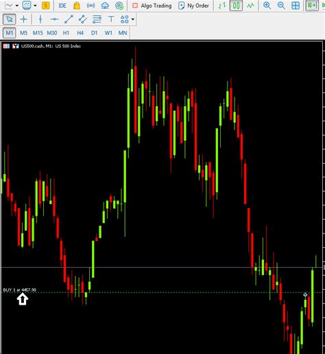 Why Cant I Close Partials Mt5 General Mql5 Programming Forum