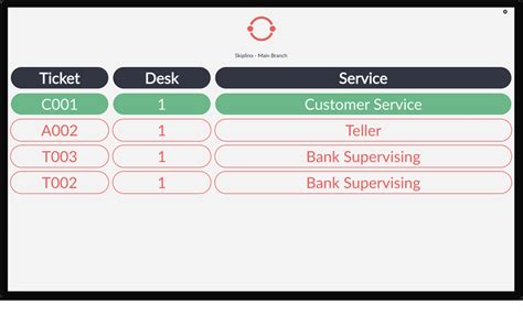 Queueing Management System For Finance And Service Centers