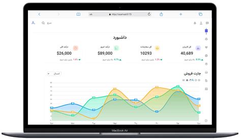 Github Miladjoodidashboardadmin This Is A Simple Dashboard Admin Using Reactjs Tailwind