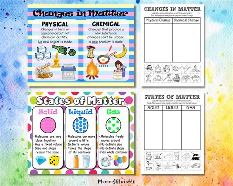 States Of Matter Changes In Matter Anchor Chart Activity Sheet Etsy