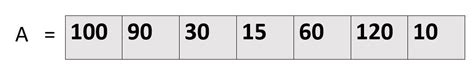 Fibonacci Search