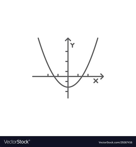 Parabolic Function Formula Isolated On White Vector Image