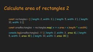 Javascript Array Map Method PPT