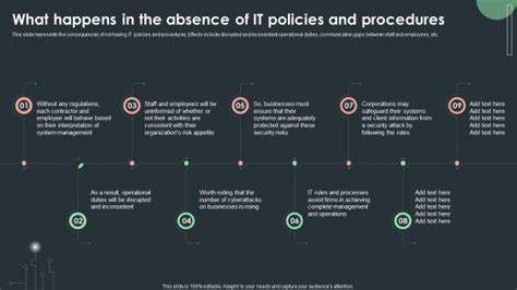Cybersecurity Guidelines It Powerpoint Templates Slides And Graphics