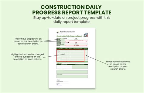 Essential Construction Excel Templates Bundle Google Sheets Excel Template Net