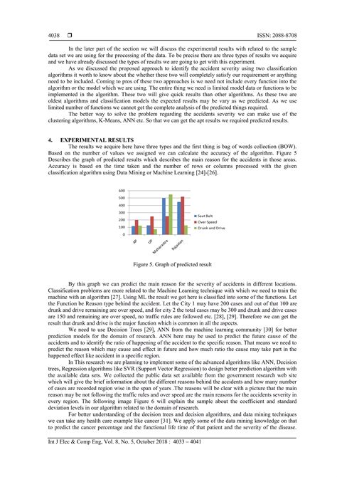 4data Mining Approach Of Accident Occurrences Identification With Effective Methodology And