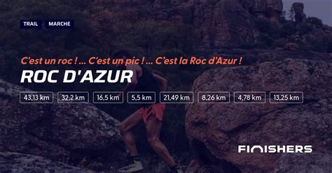 Roc d Azur Parcours inscriptions résultats Finishers