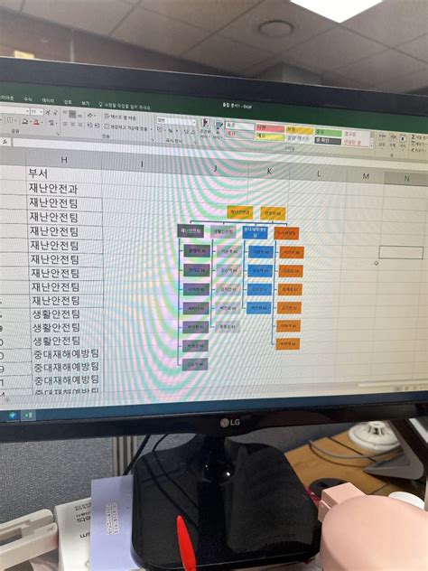 엑셀 스마트 아트 조직도 질문입니다 지식in