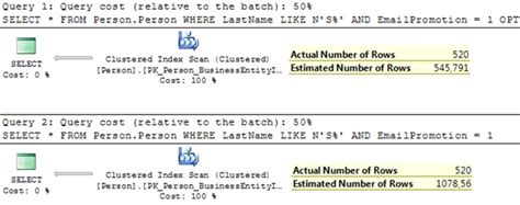 New Cardinality Estimator Part 4 Single Table And Multiple Predicates Milossql