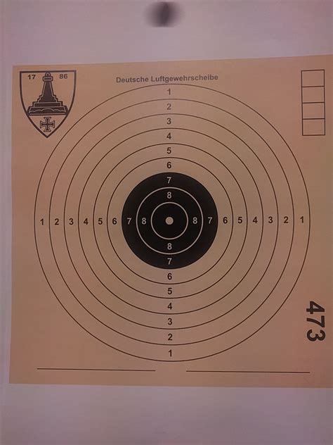 Android Why Do Pictures With Camera2 Api Have Different Brightness Stack Overflow