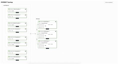migrating from maxscale to the proxysql load balancer severalnines
