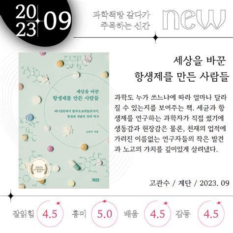 세상을 바꾼 항생제를 만든 사람들