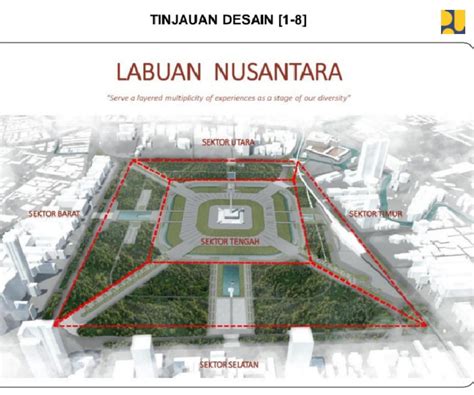 Monas Akan Dihijaukan Kembali