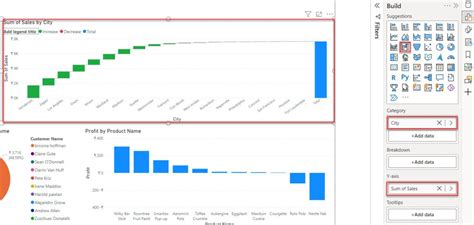 How To Create Power BI Report From SharePoint List And Excel Enjoy