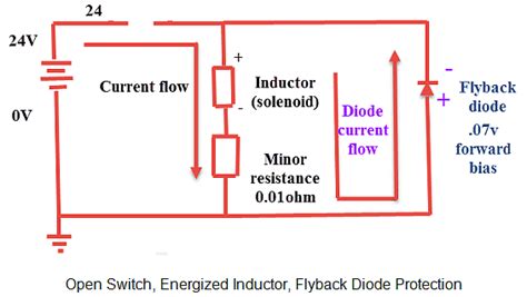 Freewheel Diode Power Electronics Electrical Engineering Ee Pdf