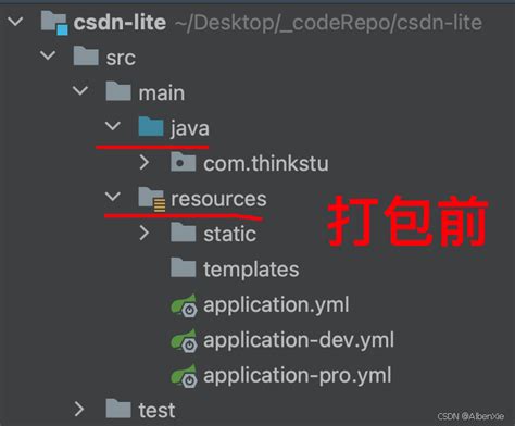 Java项目中classpath类路径java Classpath 目录 Csdn博客 Java项目中classpath类路径java Classpath 目录 Csdn博客