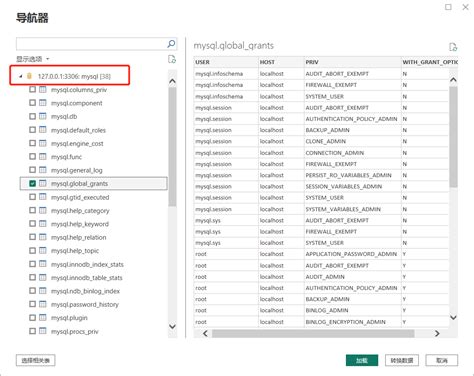 Power Bi学习之路——连接mysqlpowerbi连接mysql Csdn博客 Power Bi学习之路——连接mysqlpowerbi连接mysql Csdn博客