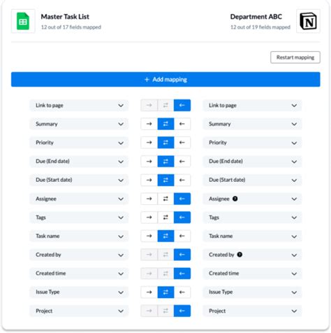 How To Easily Integrate Notion And Google Sheets With 2 Way Sync