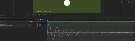 16 After Effects Expressions With Math Operators Javascript
