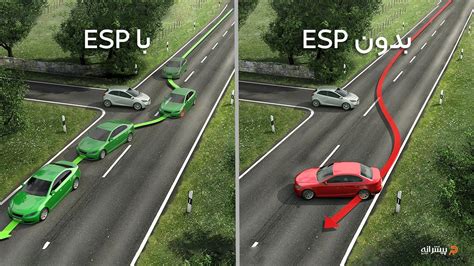 سیستم کنترل پایداری خودرو یا Esp چیست؟