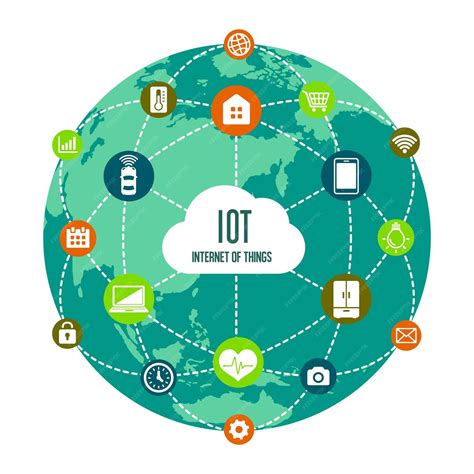 Premium Vector Iot Internet Of Things Image Illustration