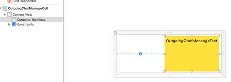 Ios Uitableview Performance Problems In Swift Stack Overflow