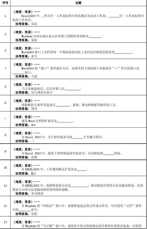 税收综合知识在线考试题库 Word文档在线阅读与下载 无忧文档