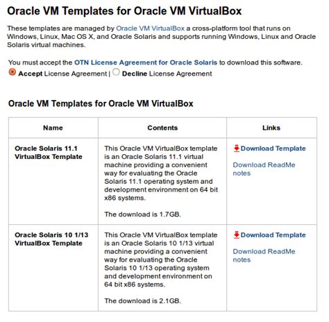 Bien Démarrer Avec Solaris 11 Site Communautaire Français Sur Oracle Solaris Non Officiel