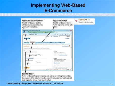 Ppt Chapter 11 E Commerce Powerpoint Presentation Free Download